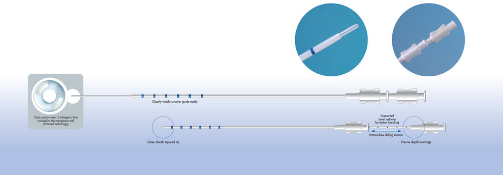 FULL ECHO Embryo transfer catheter – Monarch Medical Products
